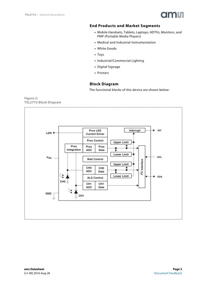 TSL2772 datasheet page 3