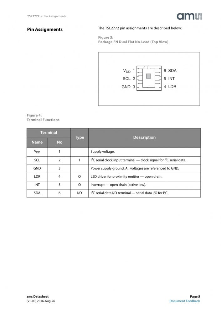 TSL2772 datasheet page 5