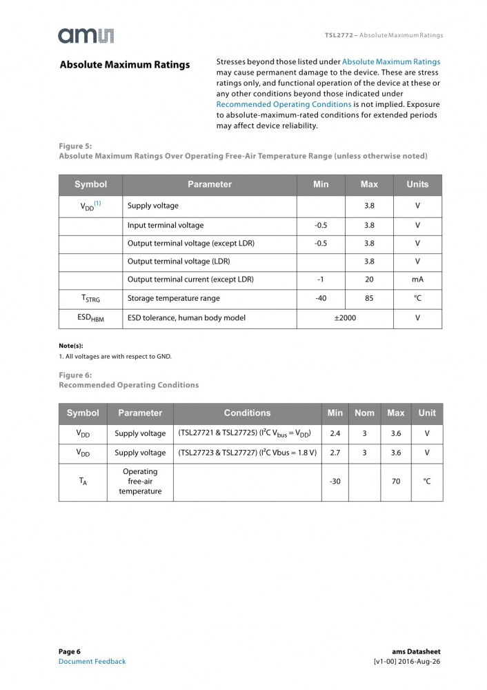 TSL2772 datasheet page 6