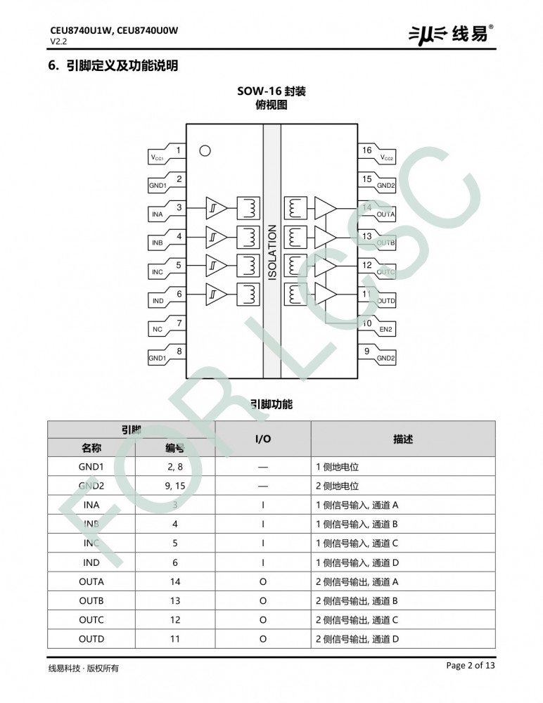 CEU8740U1W datasheet page 2