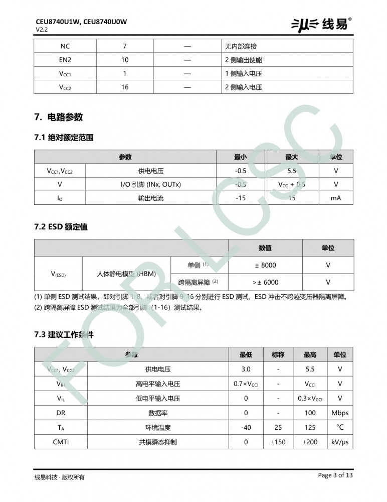 CEU8740U1W datasheet page 3
