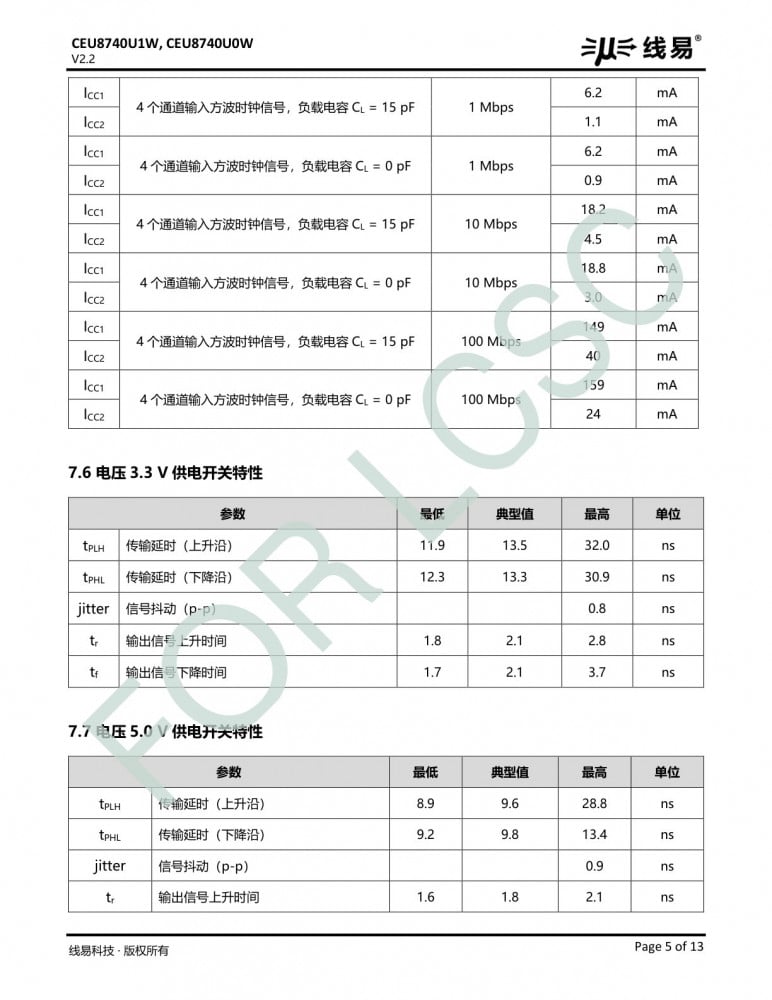 CEU8740U1W datasheet page 5