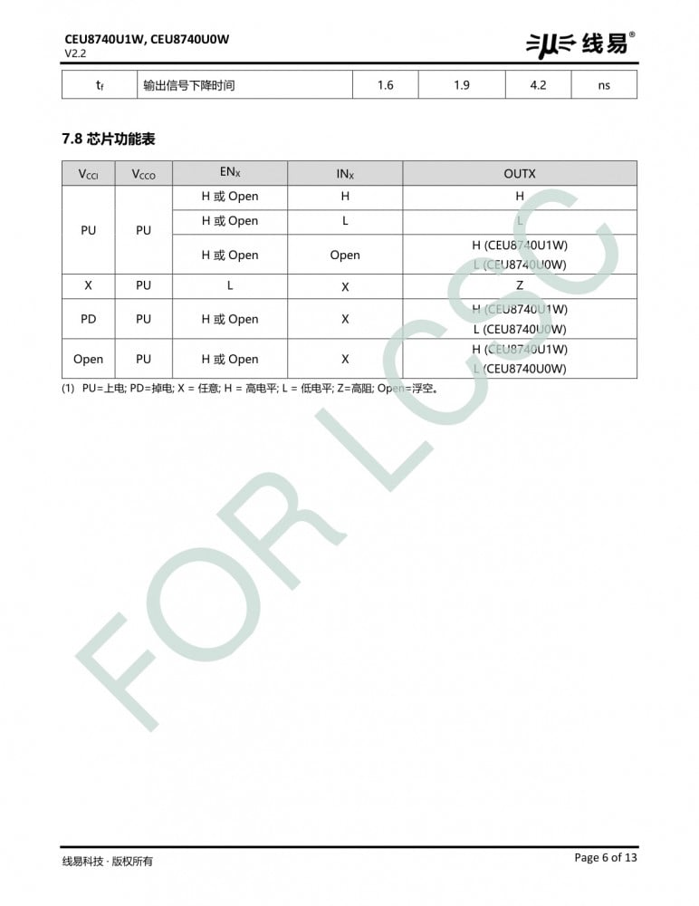 CEU8740U1W datasheet page 6