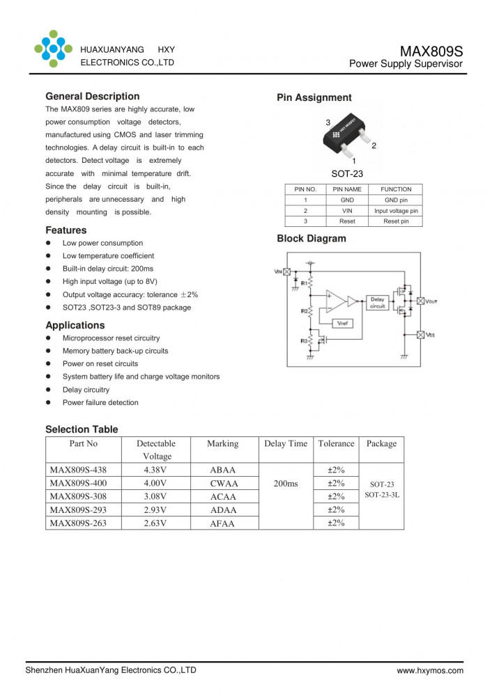 MAX809S-HXY datasheet page 1