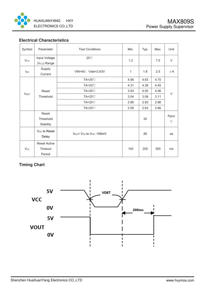MAX809S-HXY datasheet page 3