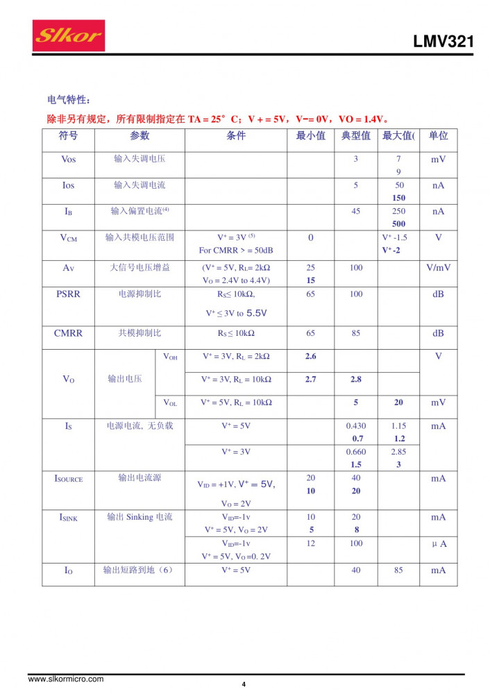 LMV321 datasheet page 4