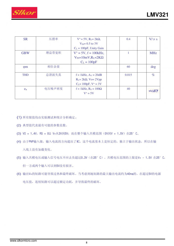 LMV321 datasheet page 5
