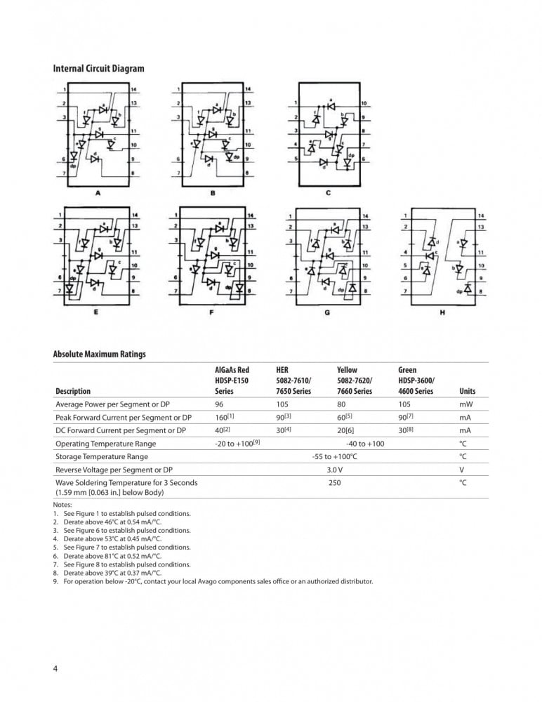 5082-7613 datasheet page 4