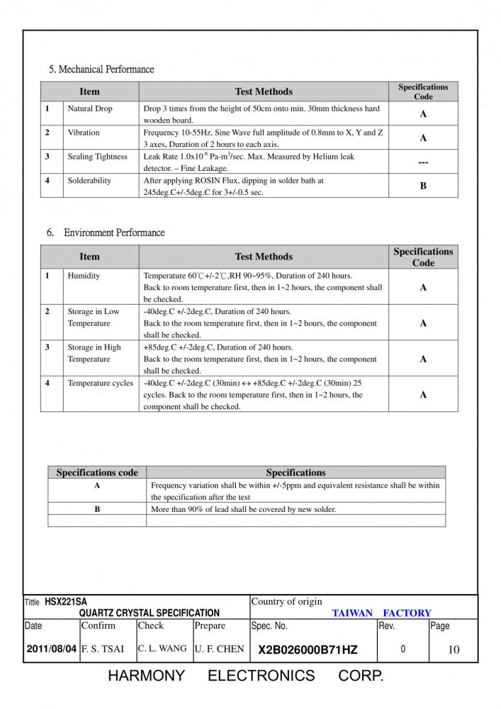 X2B026000B71HZ specification page 10