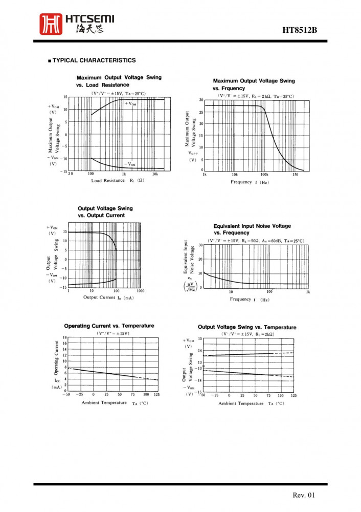 HT8512B datasheet page 3