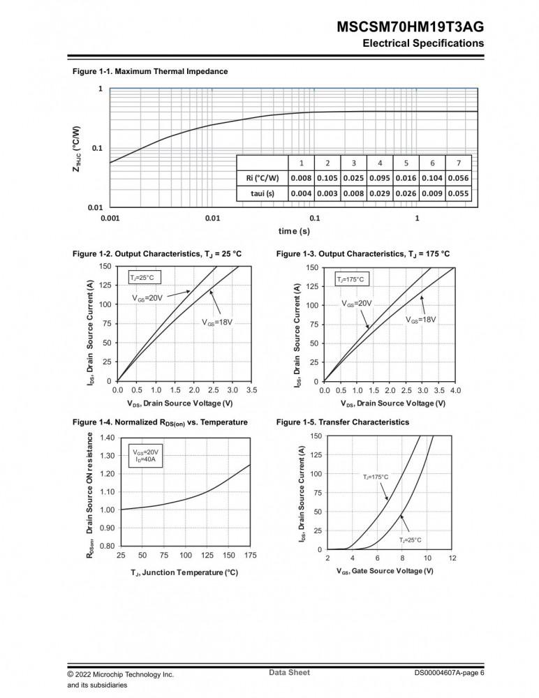 MSCSM70HM19T3AG document page 6