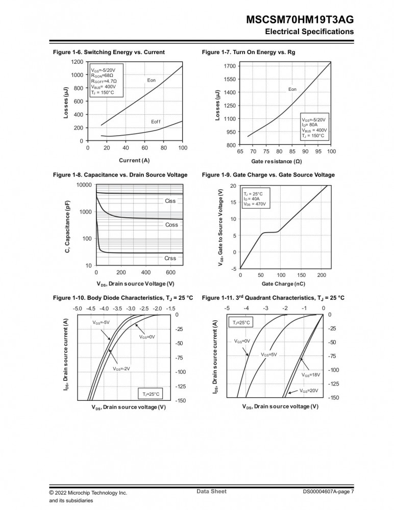MSCSM70HM19T3AG document page 7