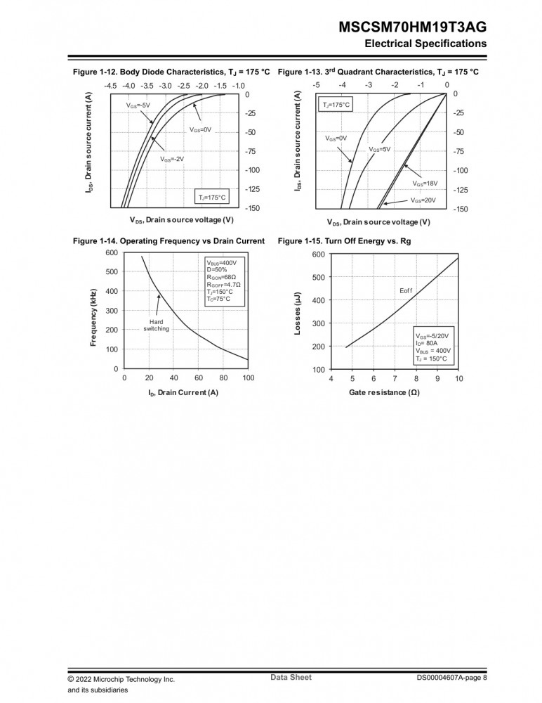 MSCSM70HM19T3AG document page 8