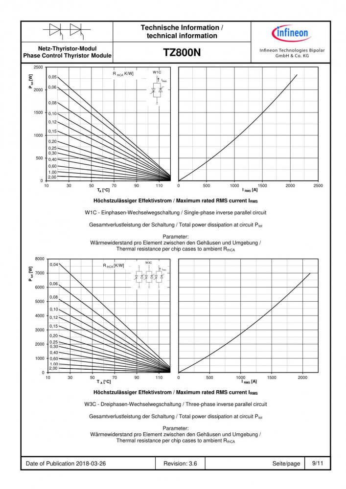 TZ800N technical document page 9