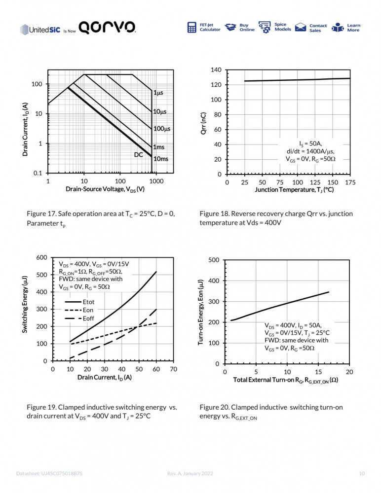 UJ4SC075018B7S datasheet page 10