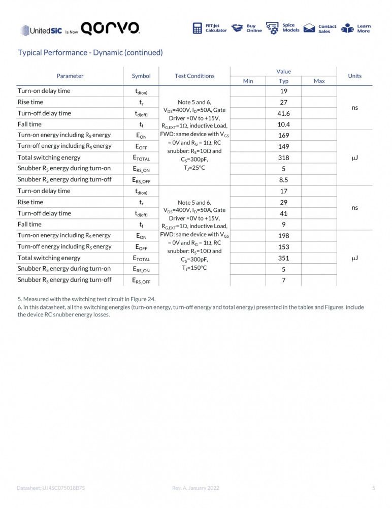 UJ4SC075018B7S datasheet page 5