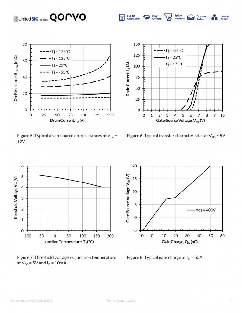 UJ4SC075018B7S datasheet page 7