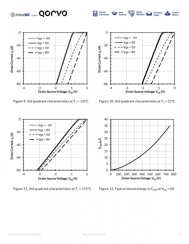 UJ4SC075018B7S datasheet page 8