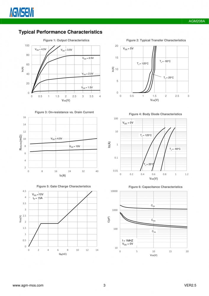 AGM208A datasheet page 3
