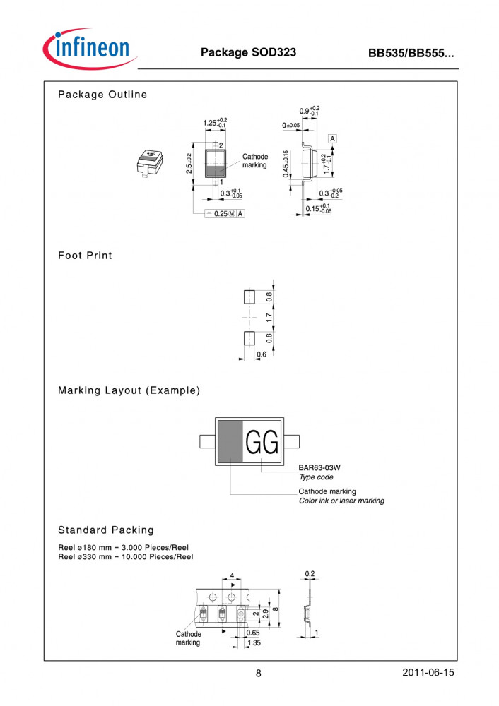 Infineon BB535 technical document page 8