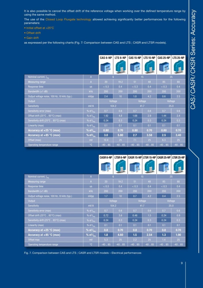 LEM CASR6-NP document page 9