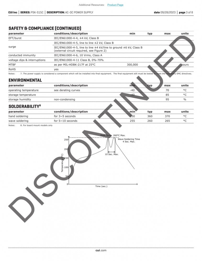 CUI PSK-S15C-24 datasheet page 3
