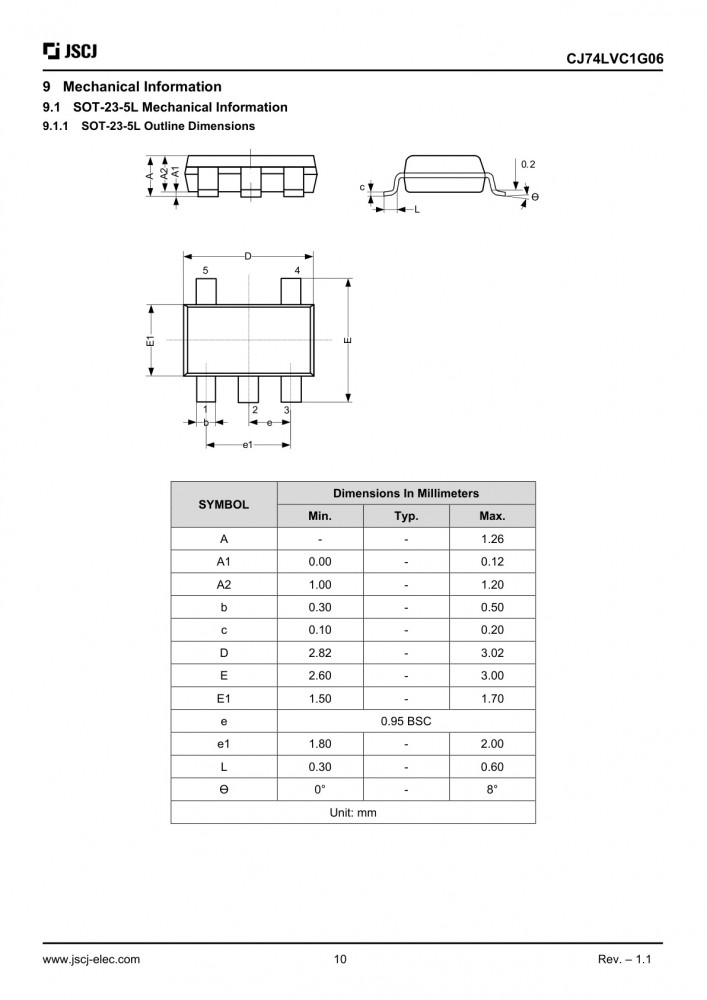 CJ74LVC1G06M5N datasheet page 10