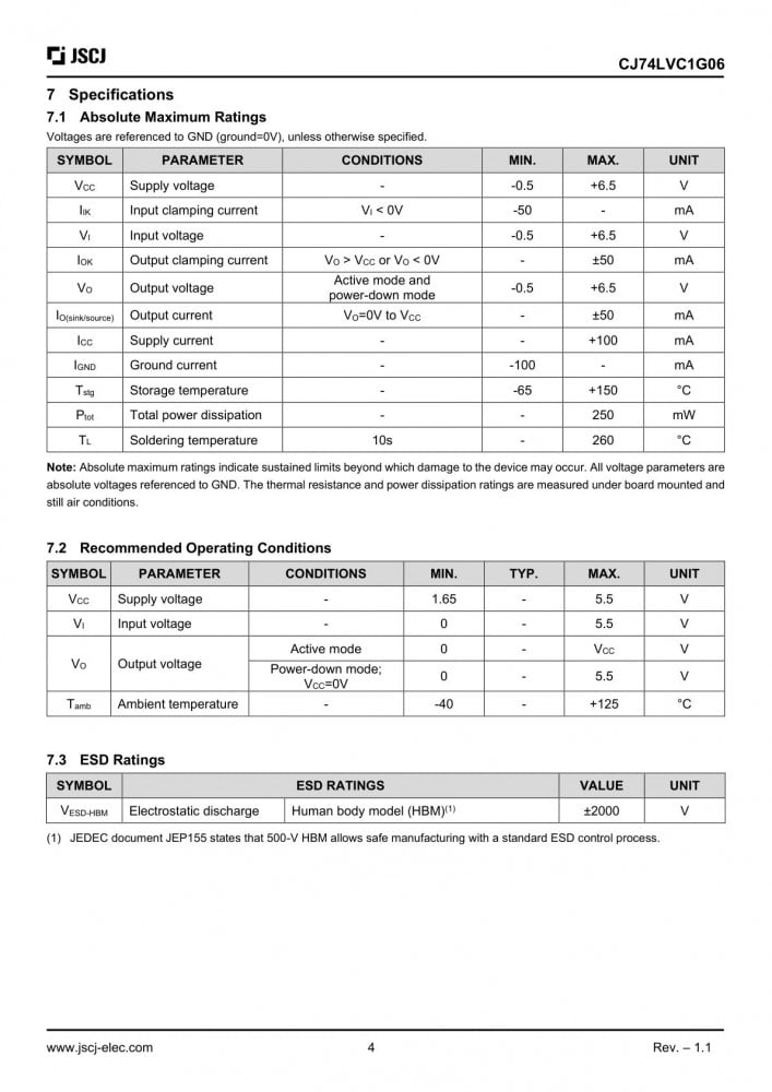CJ74LVC1G06M5N datasheet page 4