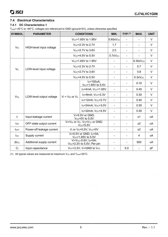 CJ74LVC1G06M5N datasheet page 5