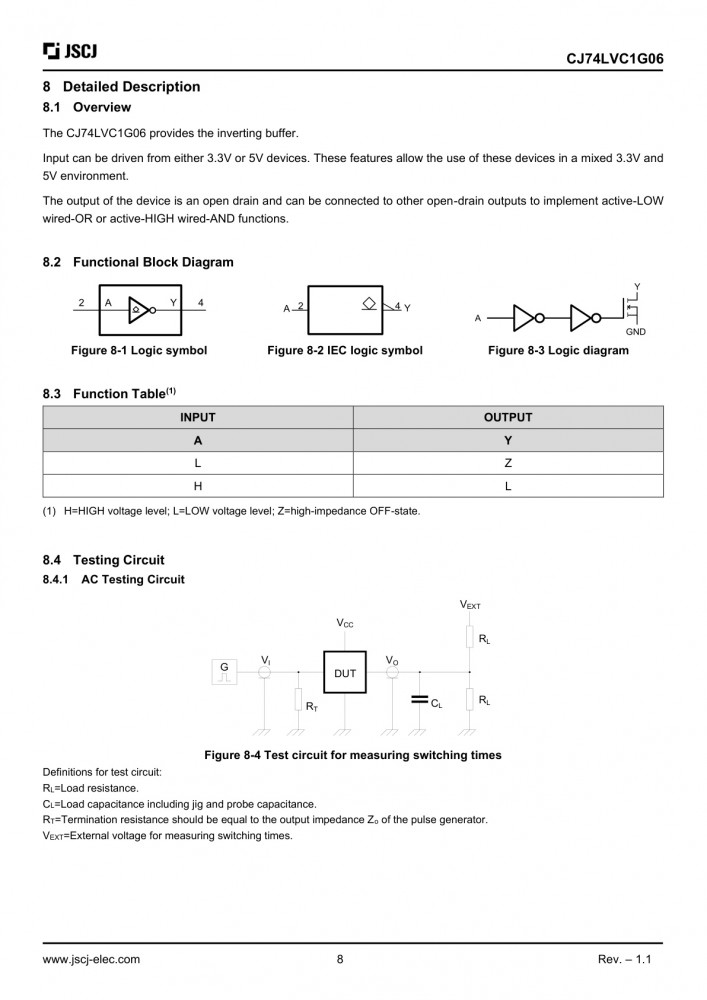 CJ74LVC1G06M5N datasheet page 8