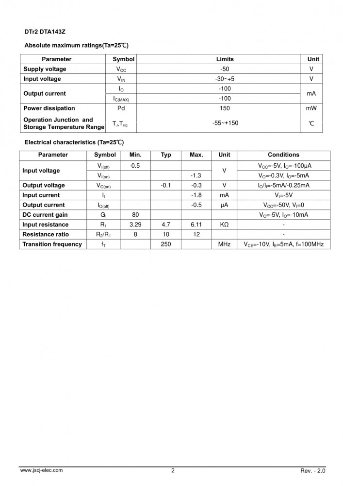 UMD22N datasheet page 2