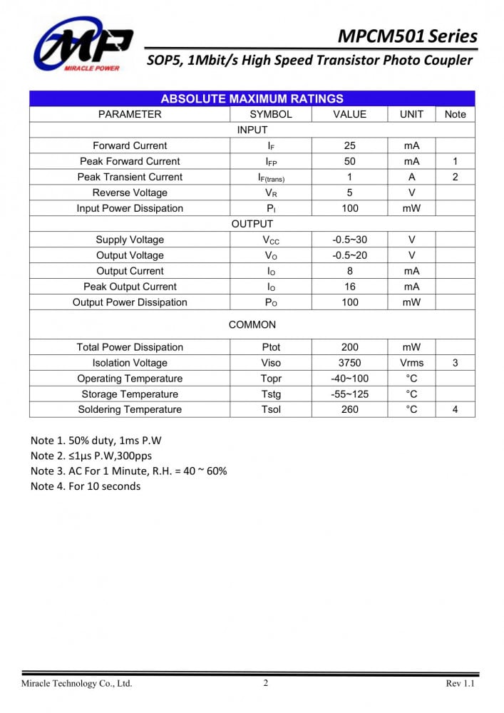 MPCM501(T1)-GV datasheet page 2