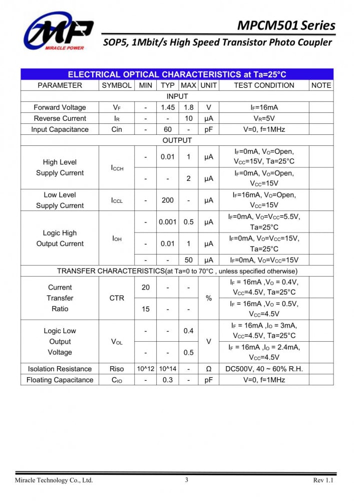 MPCM501(T1)-GV datasheet page 3