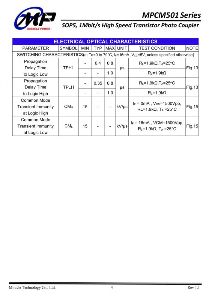 MPCM501(T1)-GV datasheet page 4