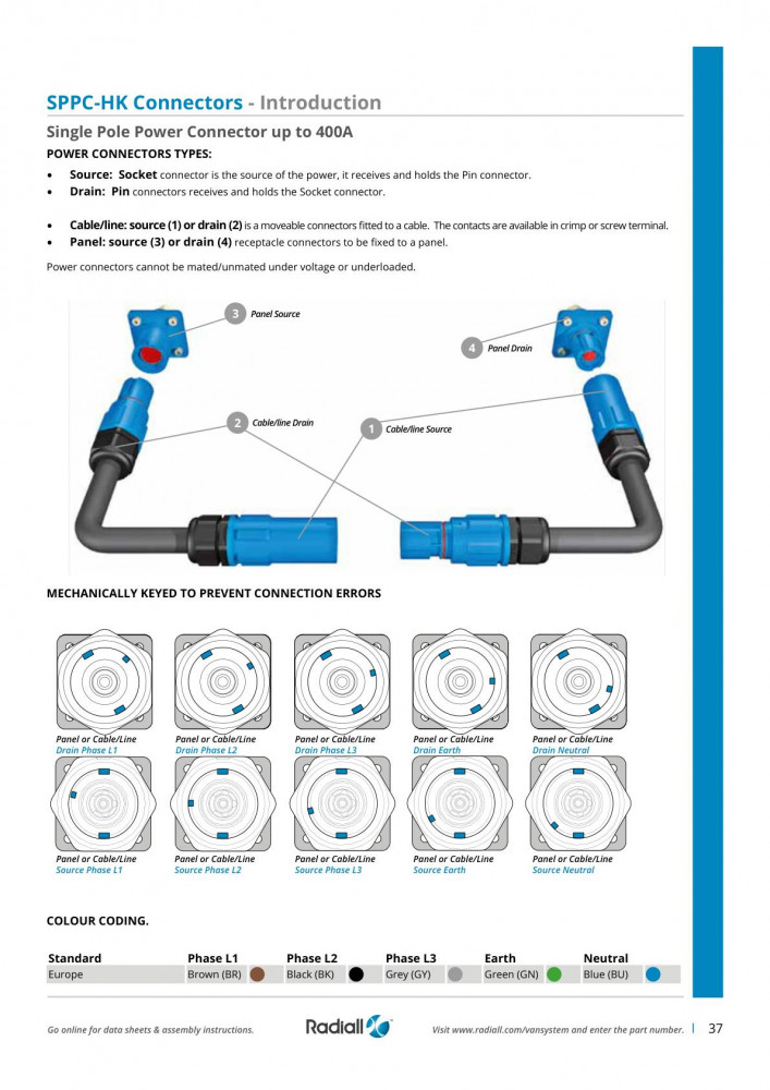 SPPC-HK document preview page 2