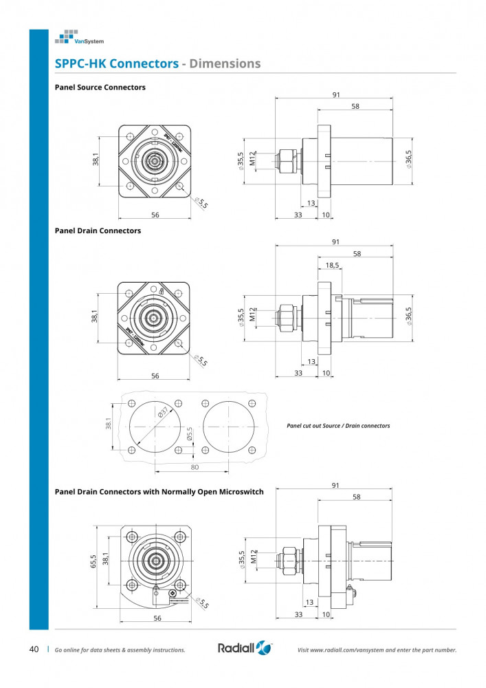SPPC-HK document preview page 5