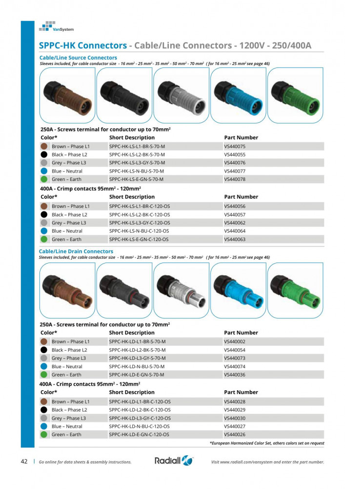 SPPC-HK document preview page 7