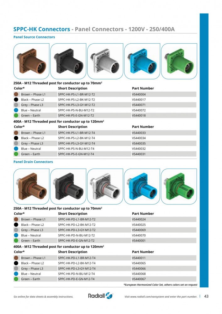 SPPC-HK document preview page 8