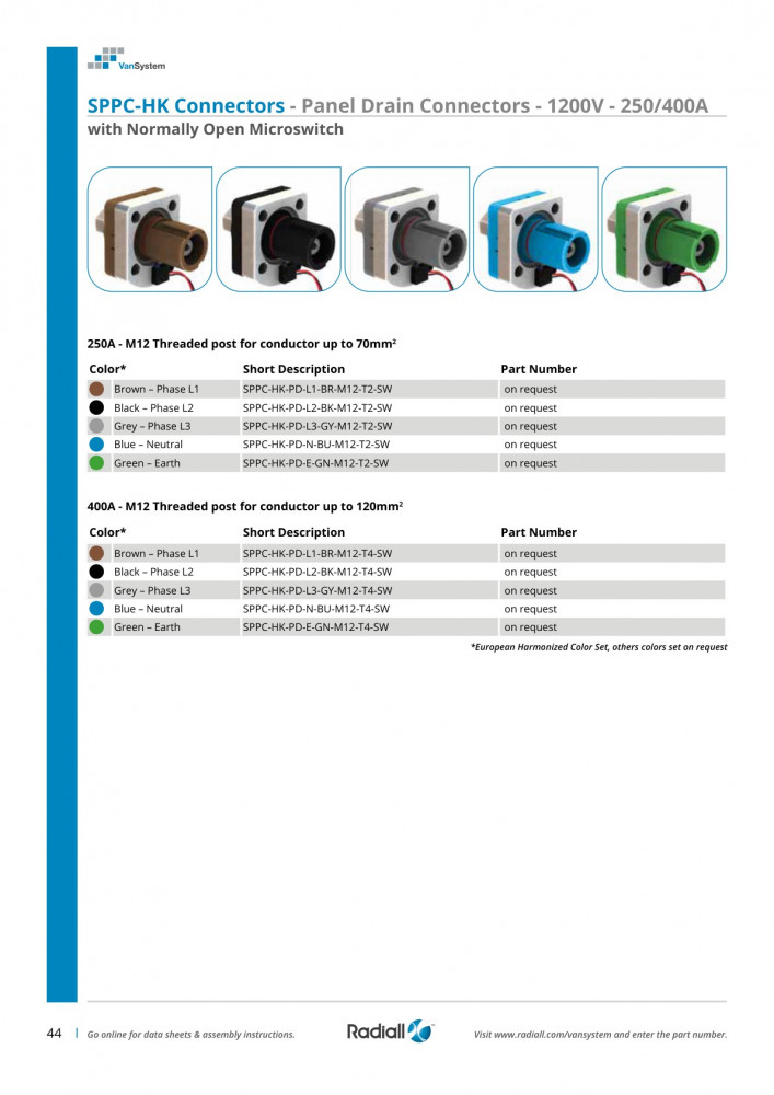 SPPC-HK document preview page 9