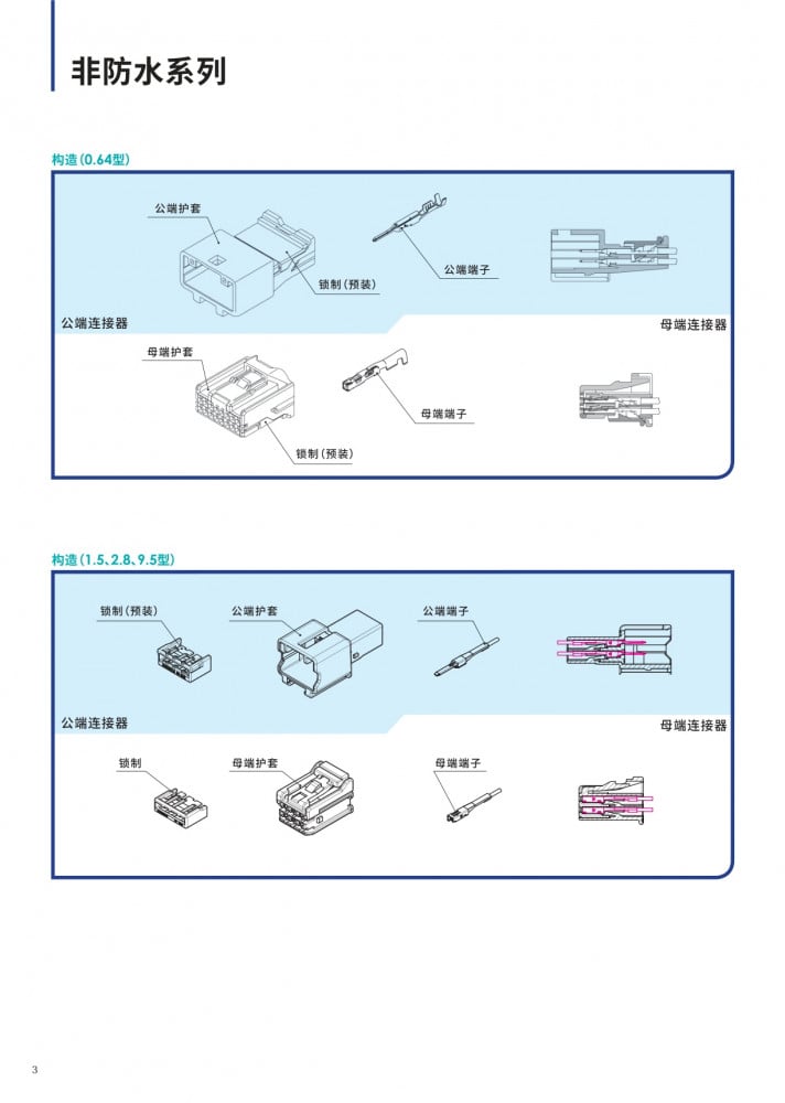 SUMITOMO automotive connector catalog page 4