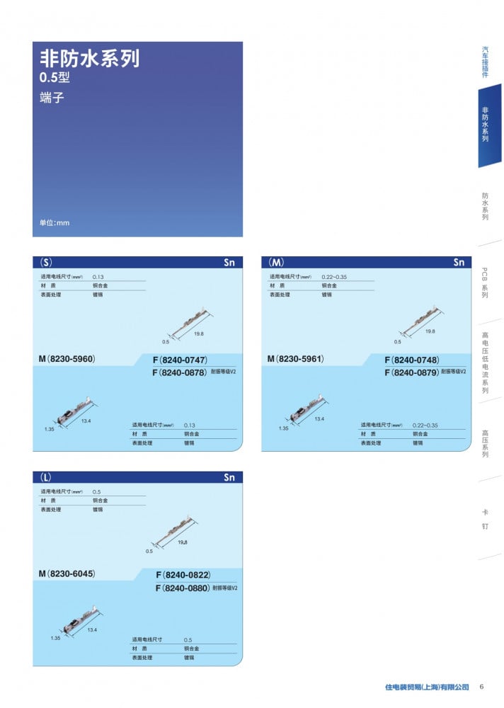 SUMITOMO automotive connector catalog page 7