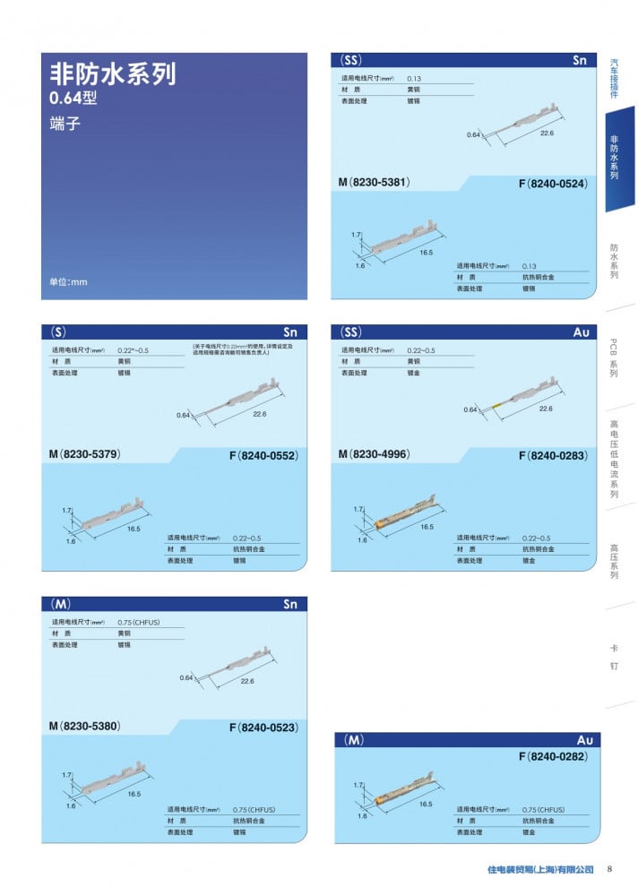 SUMITOMO automotive connector catalog page 9