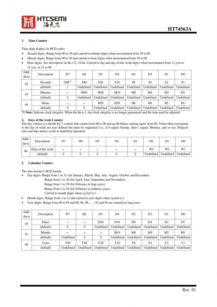 HT74563ARQZ datasheet page 10