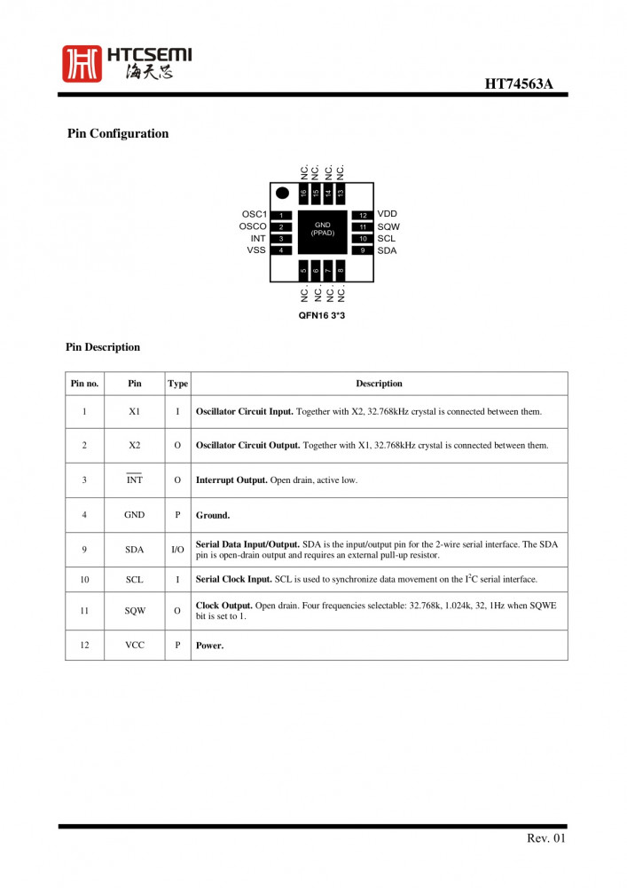 HT74563ARQZ datasheet page 2