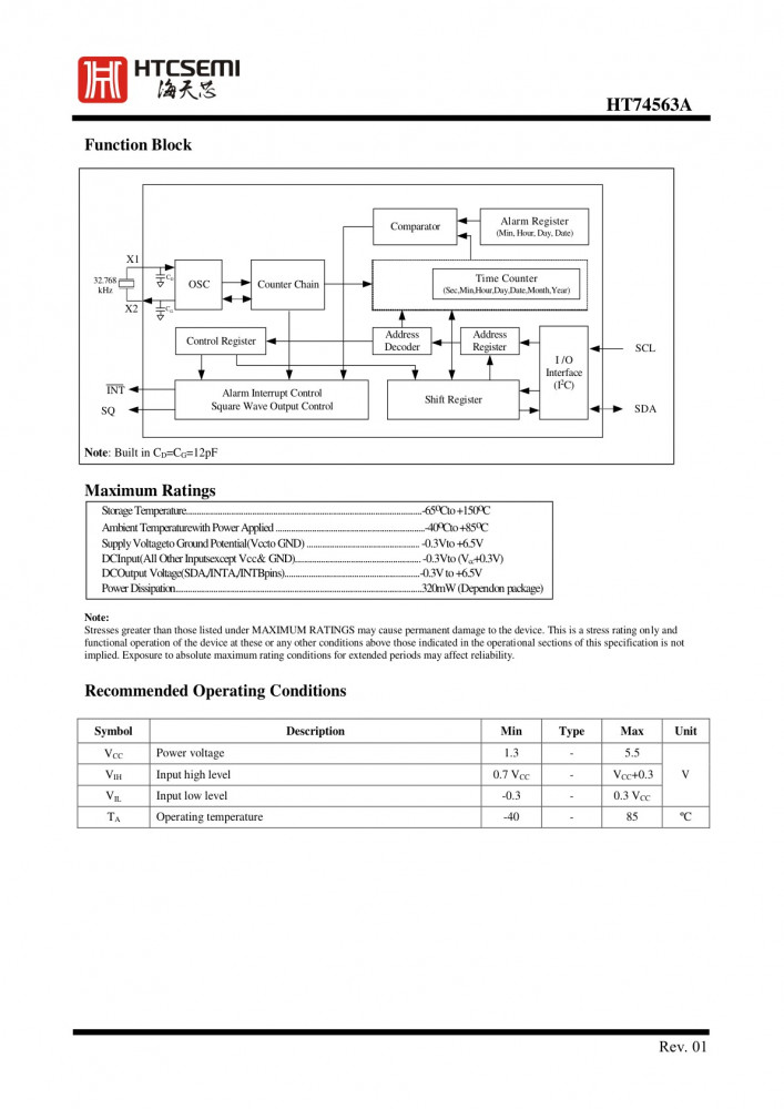 HT74563ARQZ datasheet page 3