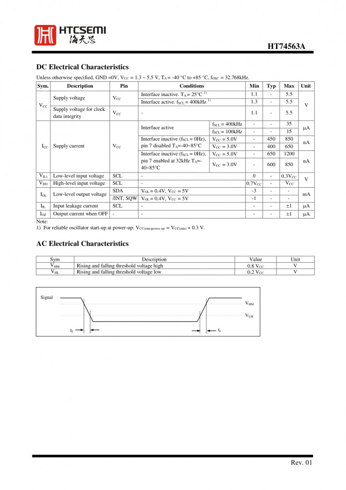 HT74563ARQZ datasheet page 4
