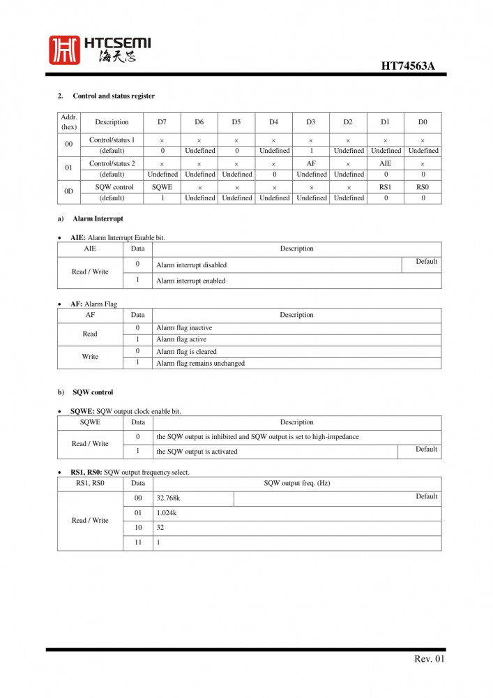 HT74563ARQZ datasheet page 9