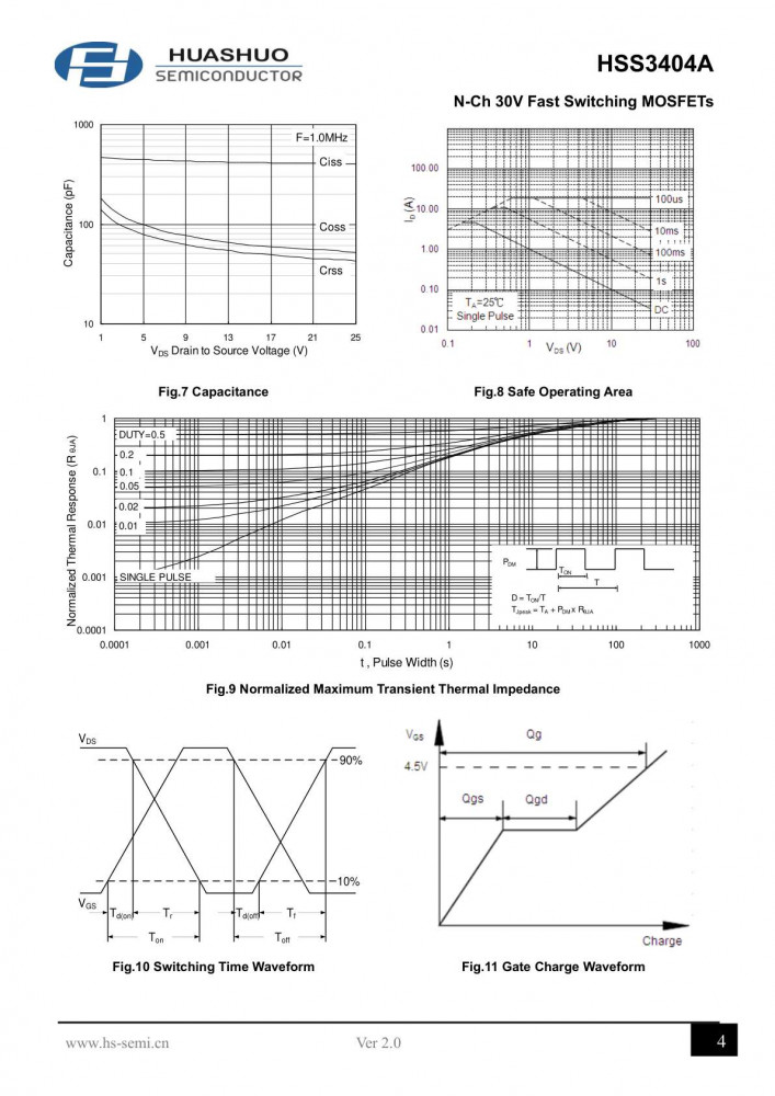 HSS3404A datasheet page 4