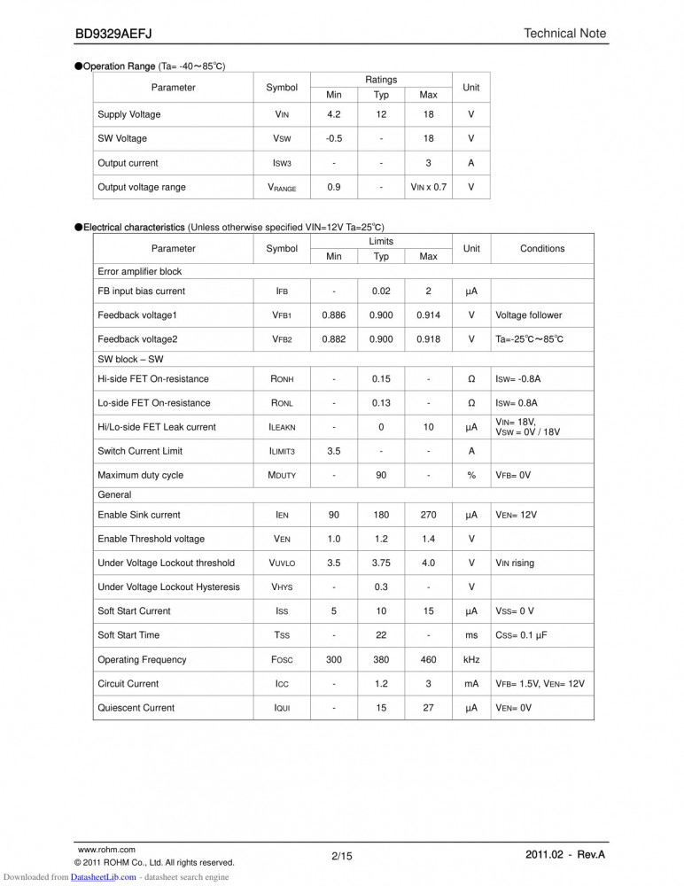 BD9329EFJ-E2 datasheet page 2