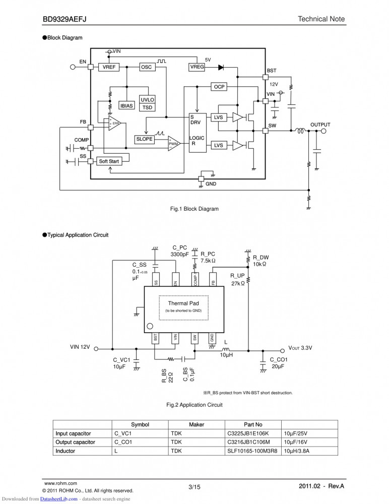 BD9329EFJ-E2 datasheet page 3